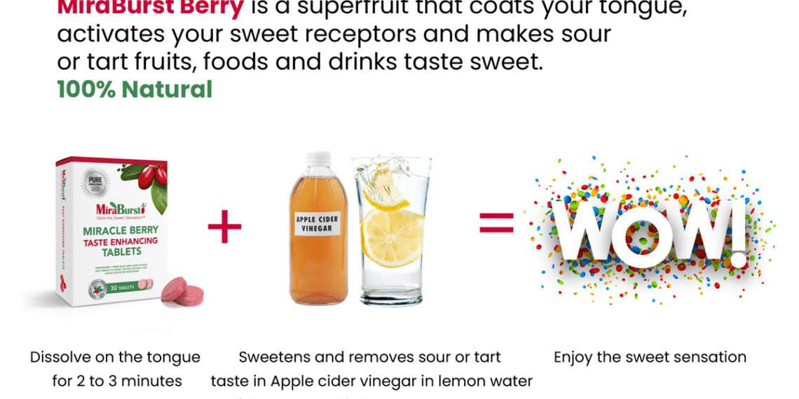 Magic Berry | Control Blood Sugar Levels | MiraBurst